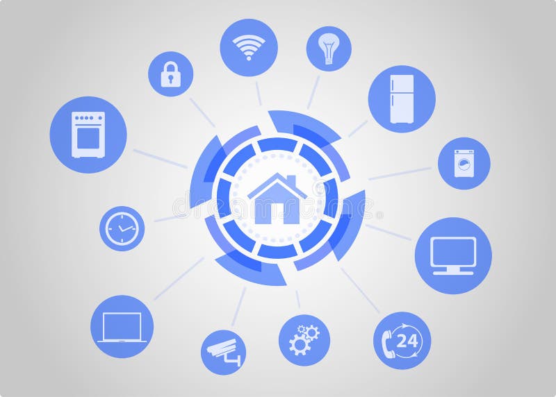 Smart House. Smart Home Security System Concept. White Background ...