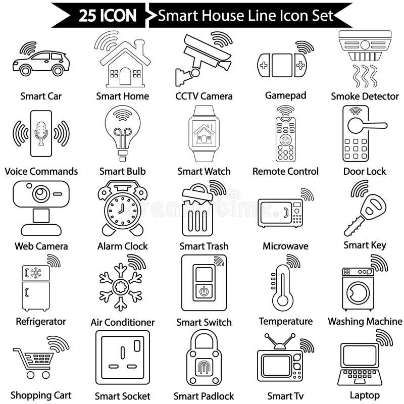 Smart House Icon Set In Outline Style Stock Illustration Illustration