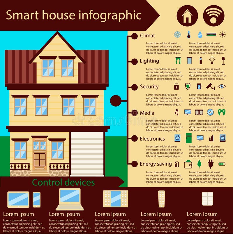 Smart house infographic stock vector. Illustration of elements - 65630209