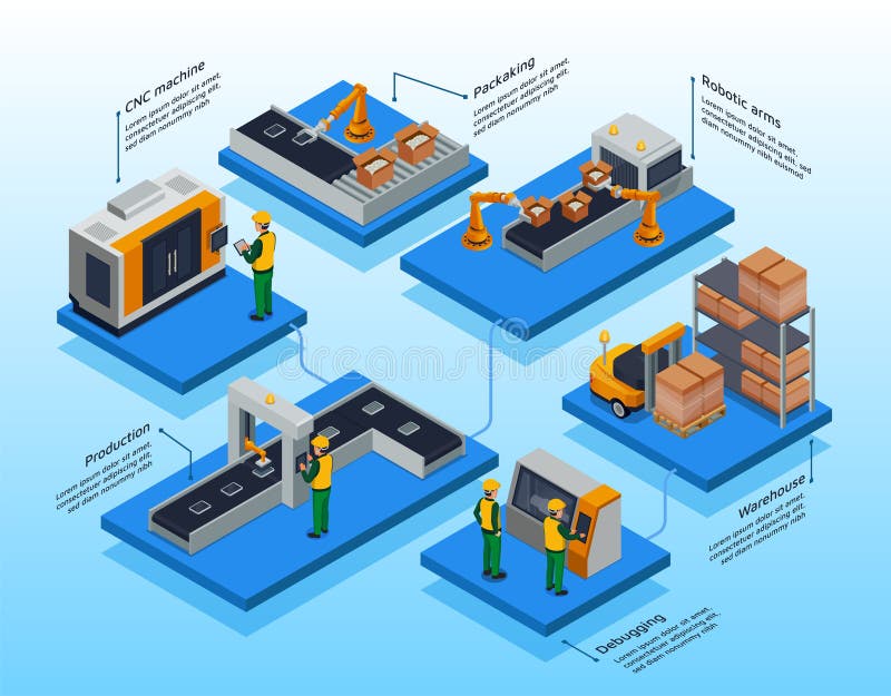 Isometric View of Empty Medicine Pill Isolated on White Background ...