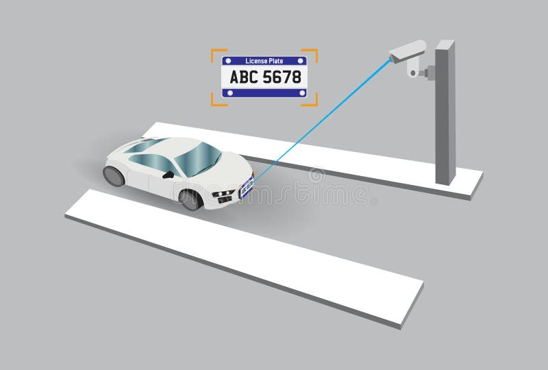 Smart LPR Camera Solutions, Automated License Plate Recognition. Stock ... Smart LPR Camera Solutions, Automated License Plate Recognition. Stock ...