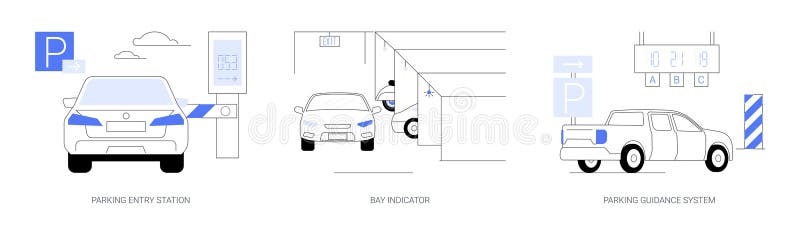 Smart Parking Management System Abstract Concept Vector Illustrations ...
