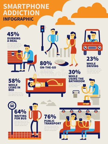 Phone Addiction Stock Illustrations – 9,940 Phone Addiction Stock ...