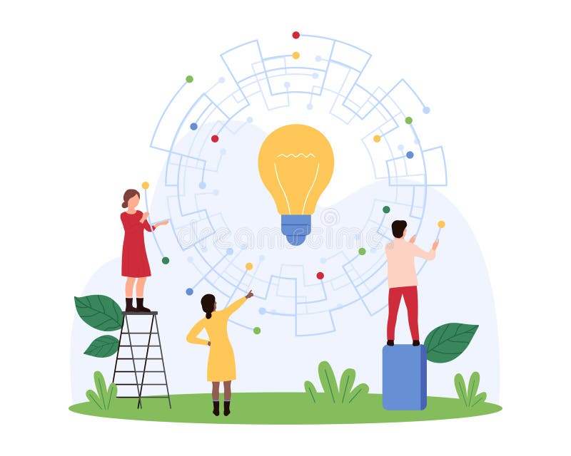 Smart Project Development, Creative Science Innovation Planning, Goal ...