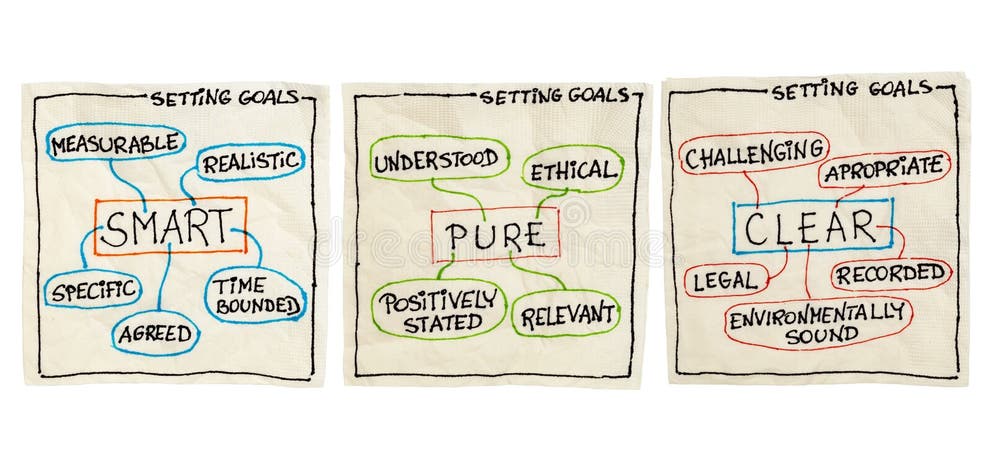 Smart, Pure, Clear Goal Setting Concept Stock Image - Image of ...