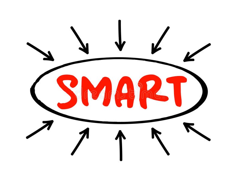 SMART - Specific, Measurable, Attainable, Relevant, Time Bound Acronym ...