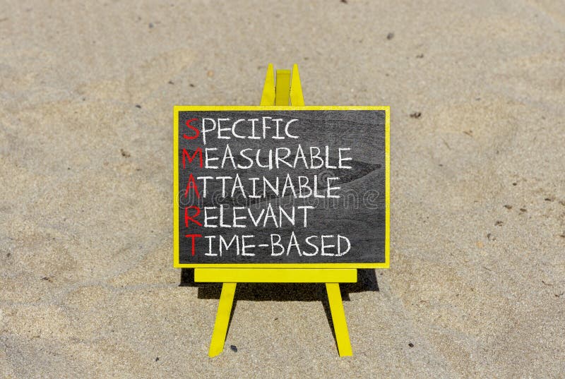 SMART Symbol. Concept Words SMART Specific Measurable Attainable ...