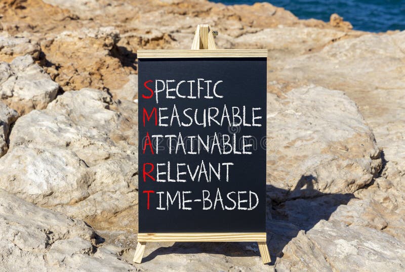 SMART Symbol. Concept Words SMART Specific Measurable Attainable ...