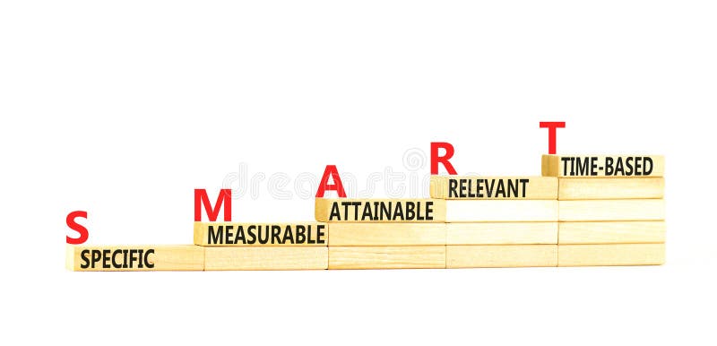 SMART Symbol. Concept Words SMART Specific Measurable Attainable ...