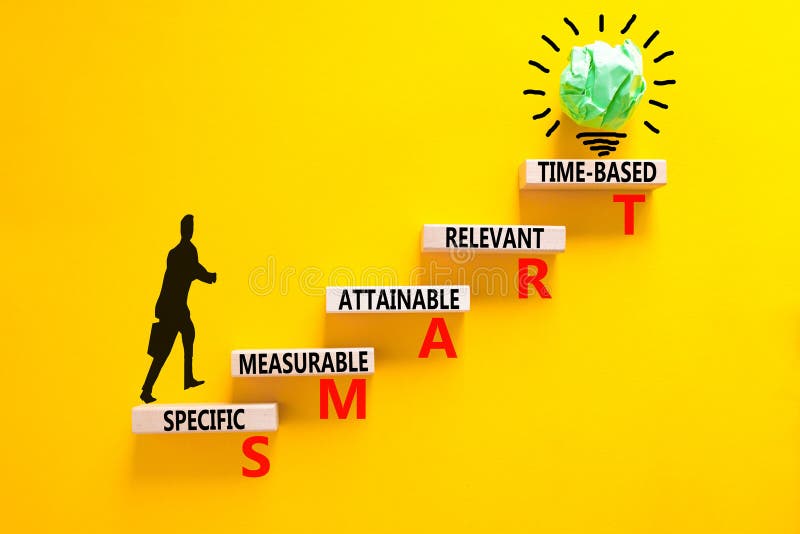 SMART Symbol. Concept Words SMART Specific Measurable Attainable ...