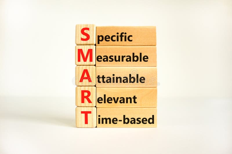 SMART Symbol. Concept Words SMART Specific Measurable Attainable ...