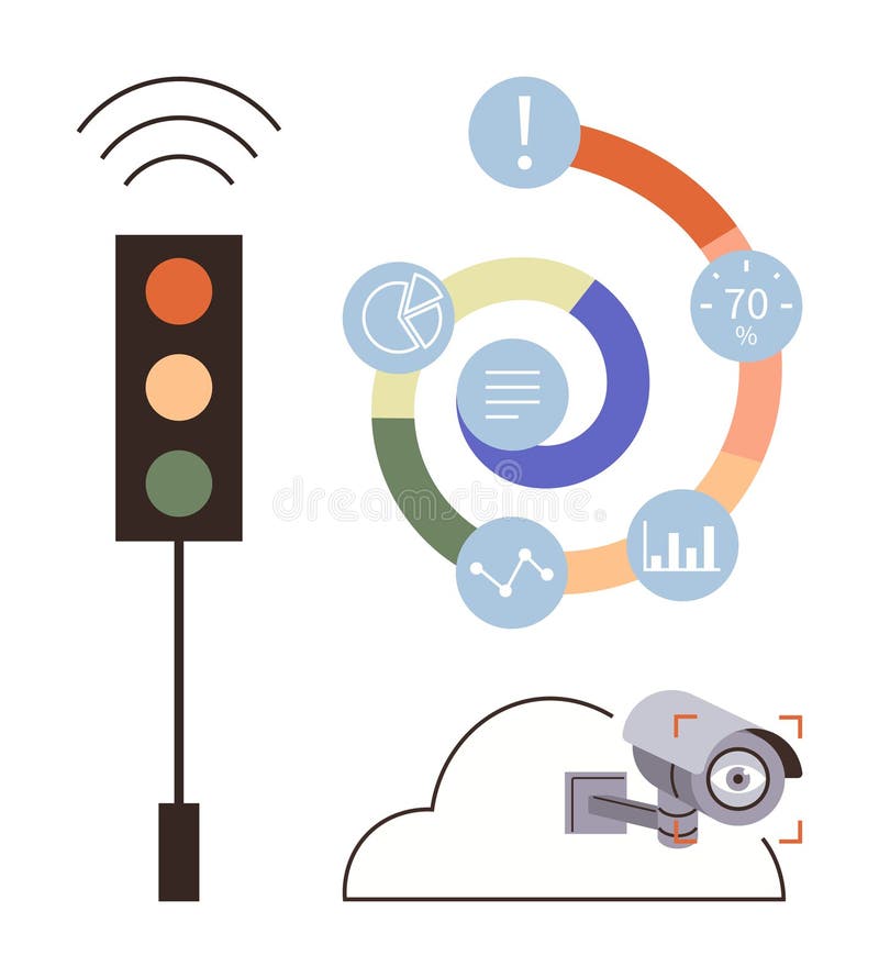 Smart Traffic Management Concept with Surveillance and Data Analytics ...