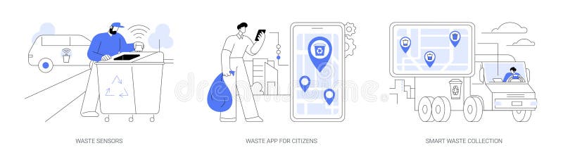 Smart Waste Management System Abstract Concept Vector Illustrations ...