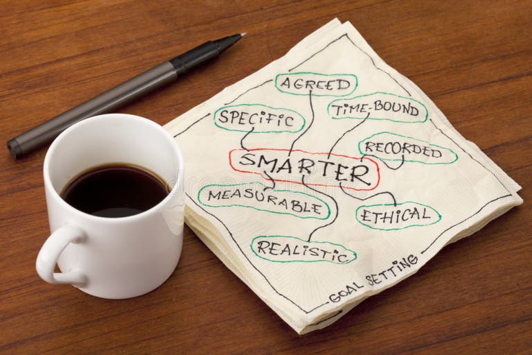 Smarter Goal Setting Concept Stock Photo - Image of smarter, specific ...