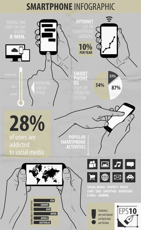 Smartphone and Internet Addiction Infographics Stock Vector ...