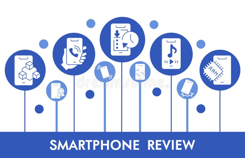 Smartphone Review Infographic Design Template with Icons. Mobile Phone ...