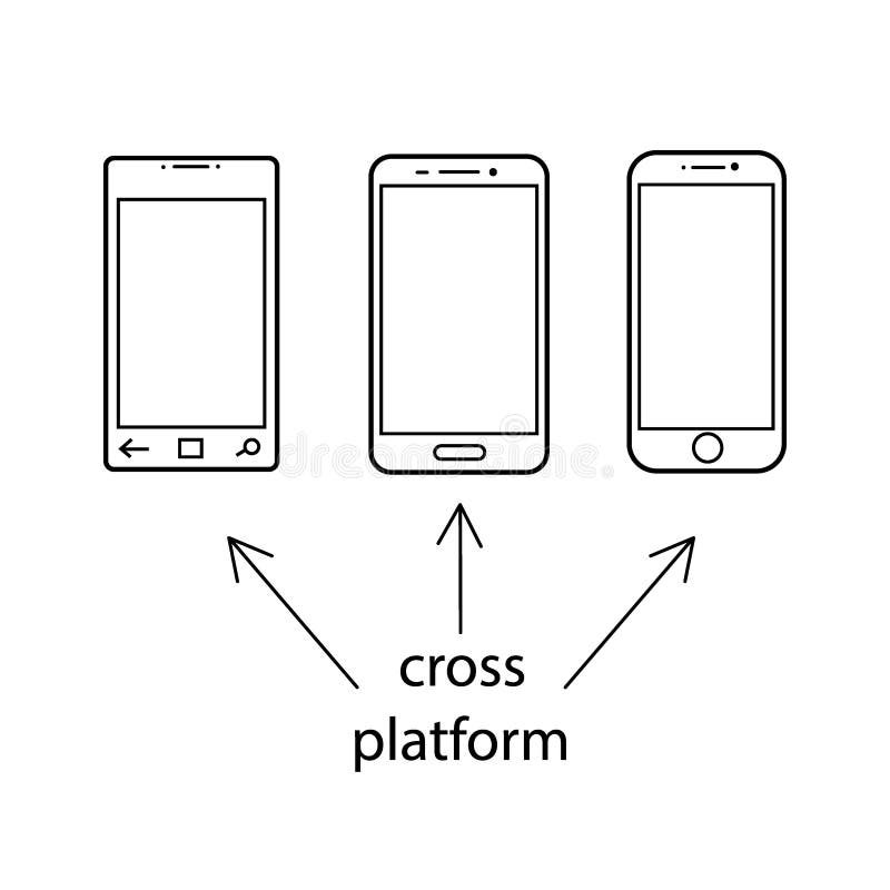 Smartphones Cross Platform Software Stock Vector - Illustration of ...