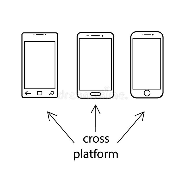 Different Operating Systems Stock Illustrations – 44 Different ...