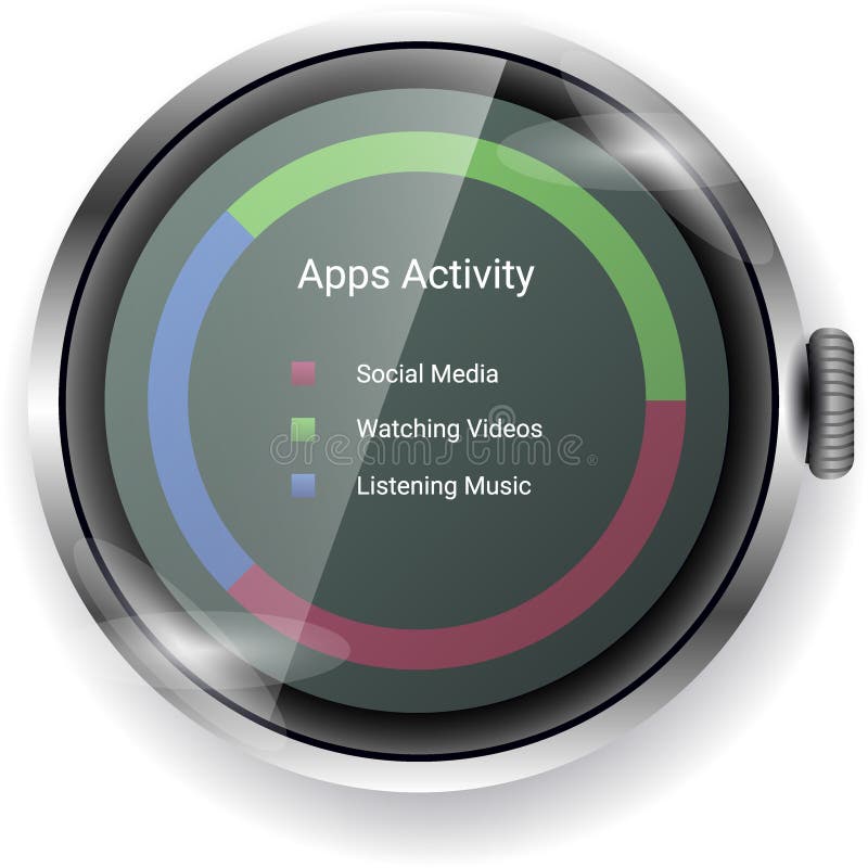 Smartwatch App Usage Duration UI Display with Circular Activity Chart ...