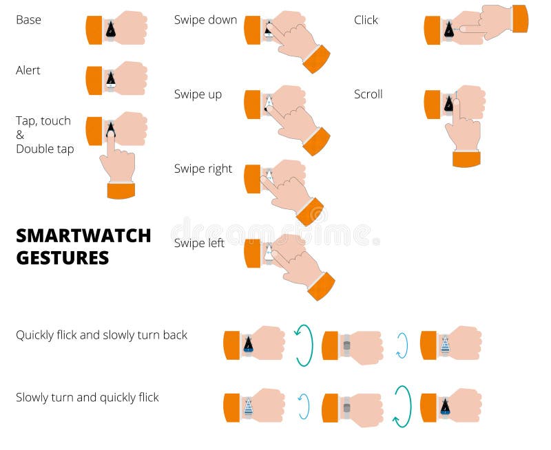 Triangle Smartwatch Stock Illustrations – 82 Triangle Smartwatch Stock ...