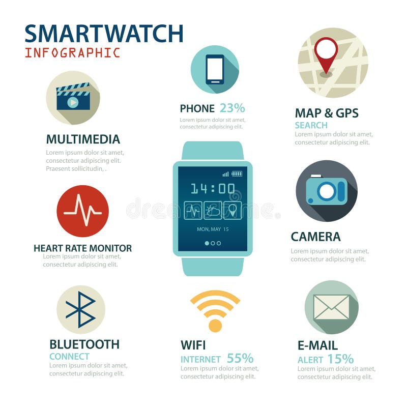 Smartwatch infographic stock vector. Illustration of message - 51663277