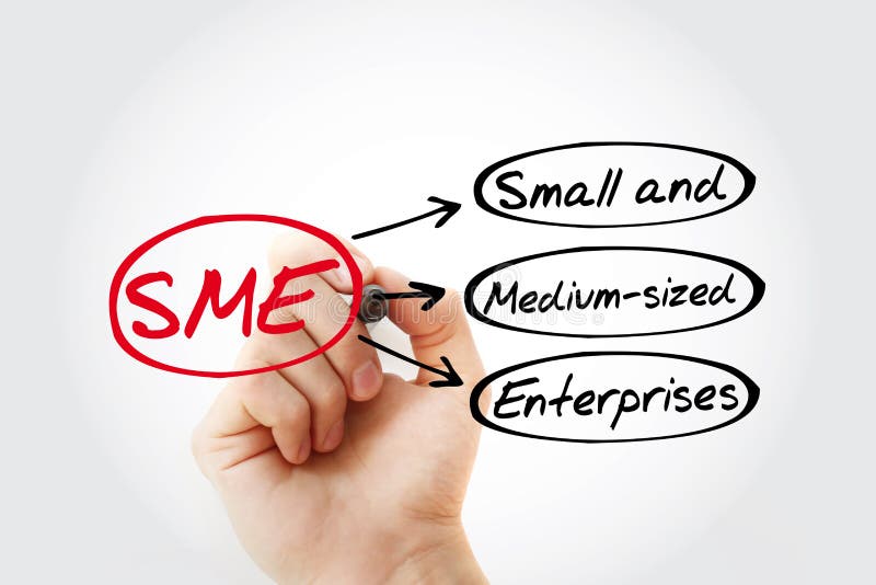 SME - Small and Medium-sized Enterprises Acronym, Business Concept ... SME - Small and Medium-sized Enterprises Acronym, Business Concept ...