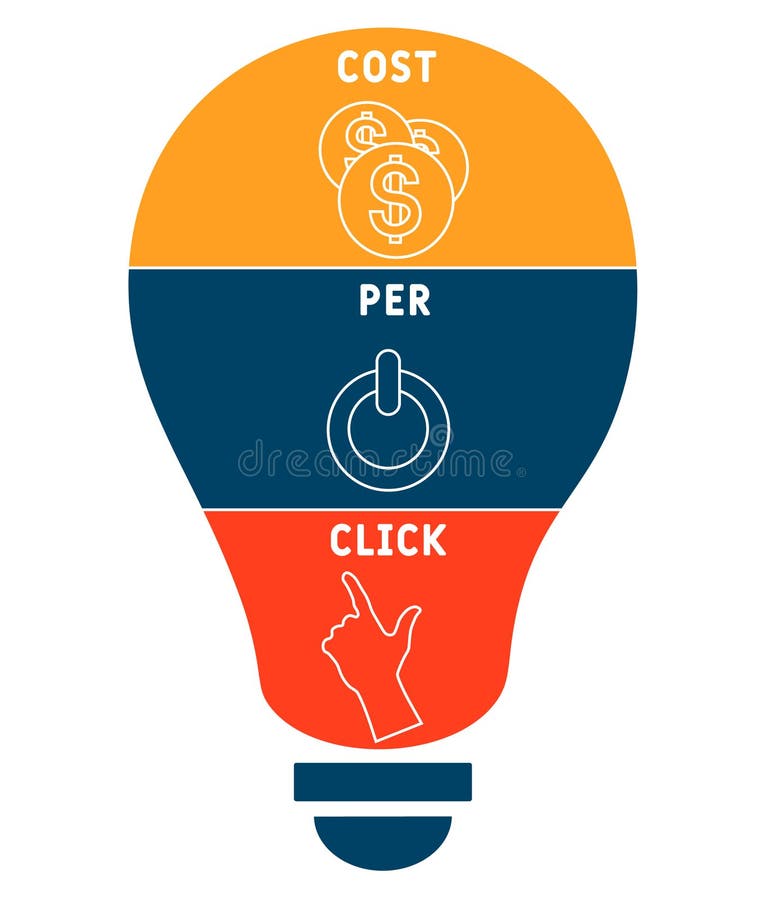 Cpc Illustration Stock Illustrations – 653 Cpc Illustration Stock ...