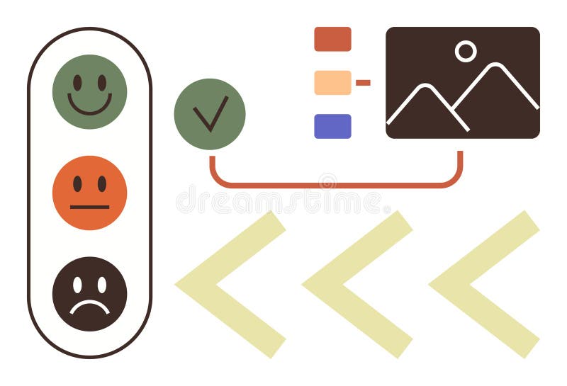 Sentiment Analysis with Mood Icons, Data Visualization, and Decision ...