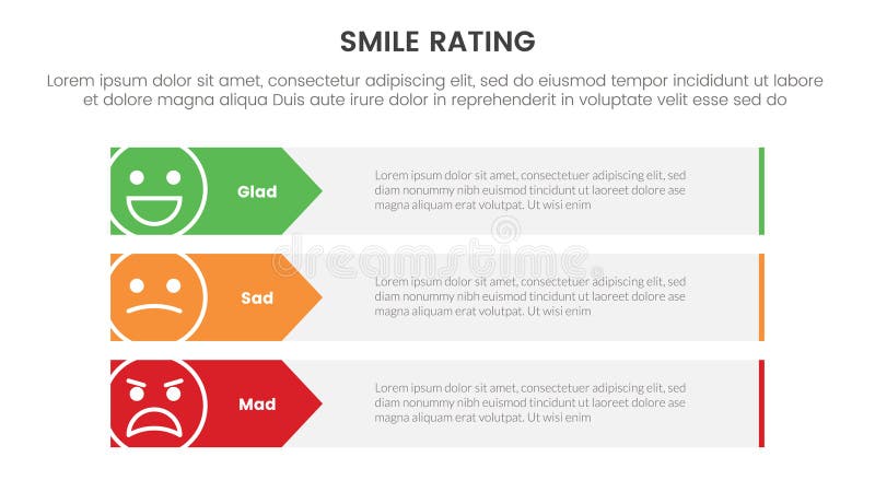 Smile Rating with 3 Box Template Infographic Concept with Arrow Right ...