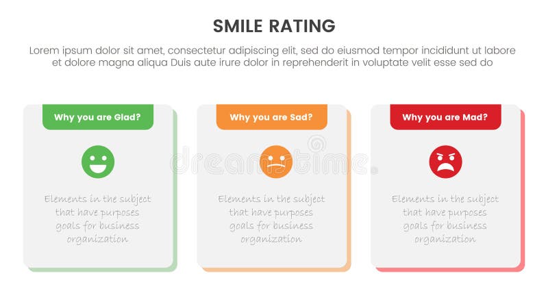 Smile Rating with 3 Box Template Infographic Concept with Rectangle Box ...