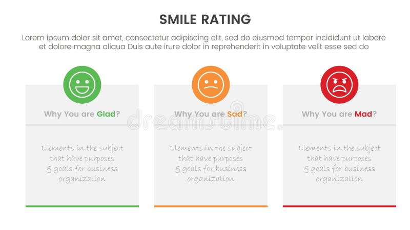 Smile Rating with 6 Scale Infographic with Vertical Bar and Box Detail ...