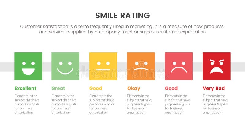 Smile Rating with 6 Scale Infographic with Box Horizontal Layout ...