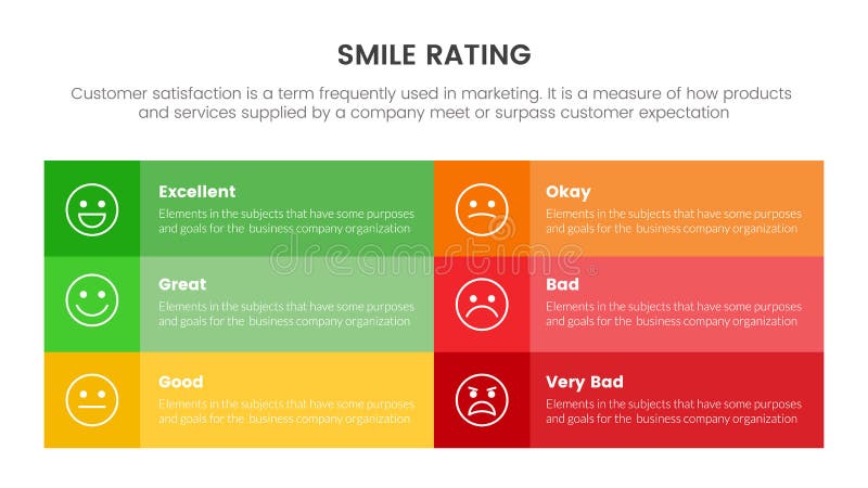 Smile Rating with 6 Scale Infographic with Boxed Table Information ...