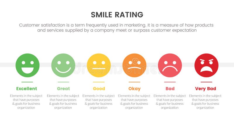 Smile Rating with 6 Scale Infographic and Horizontal Layout Concept for ...