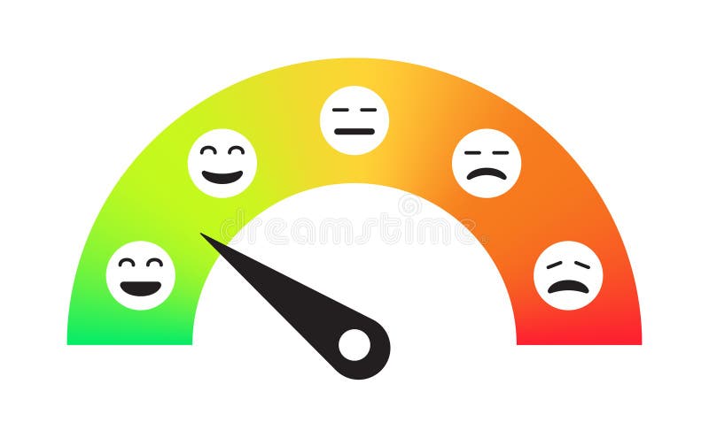 Smiley Mood Meter Survey Feedback and Rating Sad To Happy Stock ...