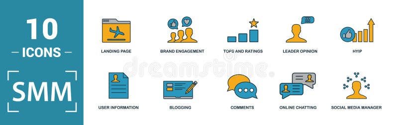 Smm Icon Set. Include Creative Elements Content, Copywriting, User ...