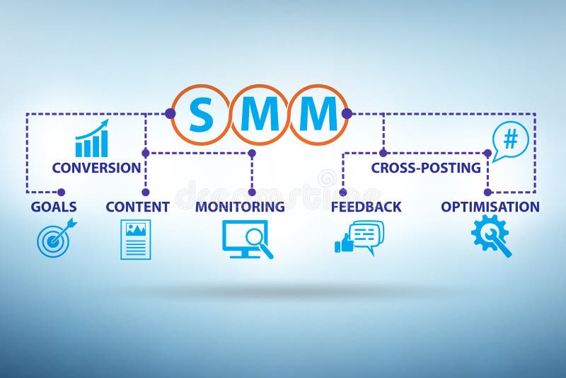 SMM - Social Media Marketing Concept Stock Illustration - Illustration ...