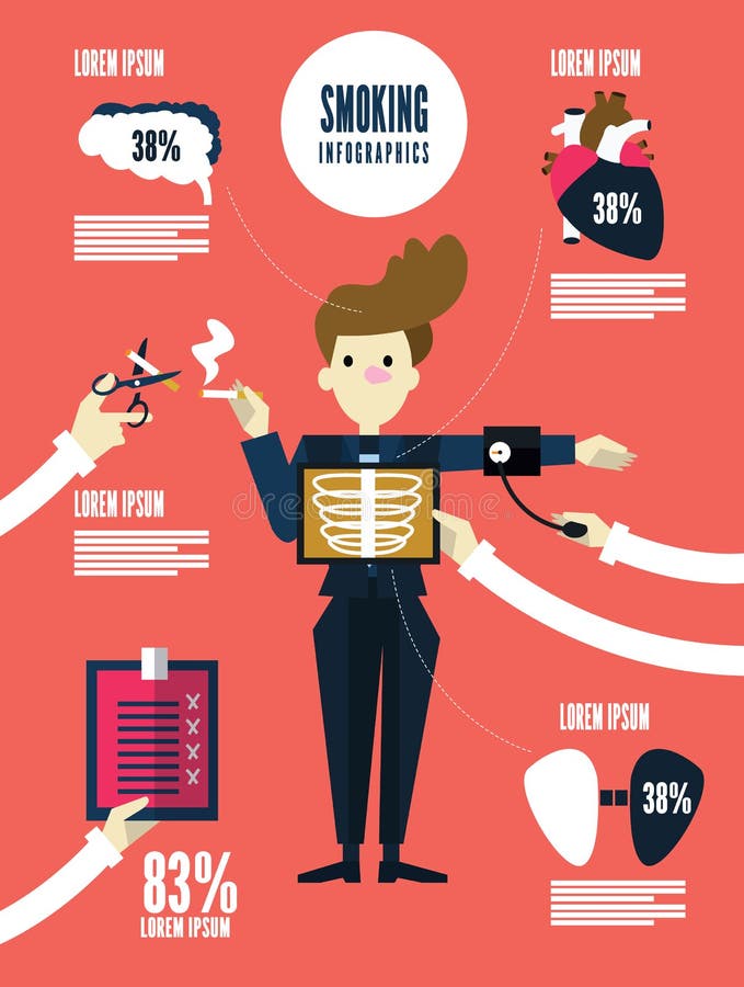 Smoker Info Graphic. Health Care Concept. Stock Vector - Illustration ...