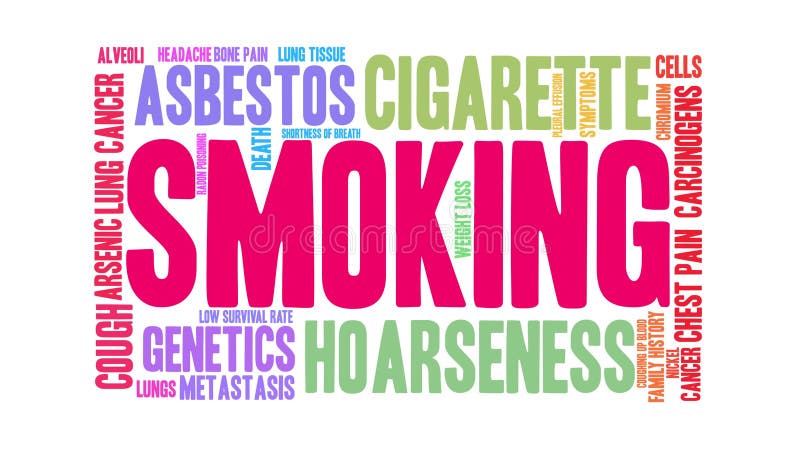 Smoking Animated Word Cloud Stock Footage - Video of lungs, blood ...