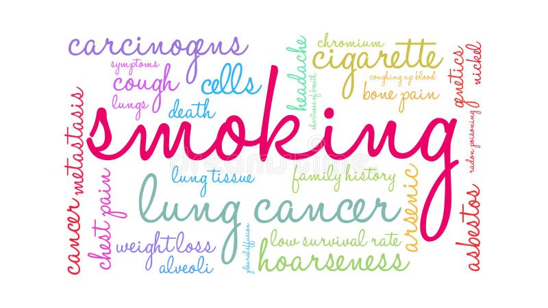 Smoking Animated Word Cloud Stock Footage - Video of breath, headache ...