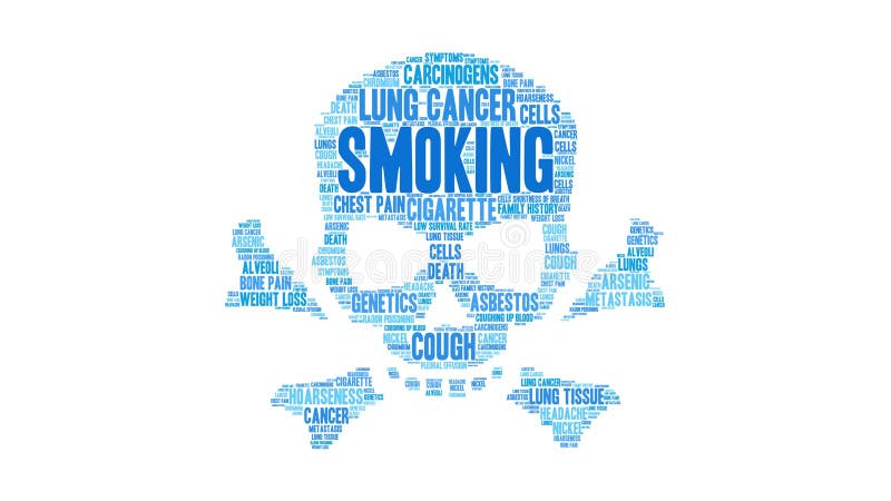 Smoking Animated Word Cloud Stock Footage - Video of breath, headache ...