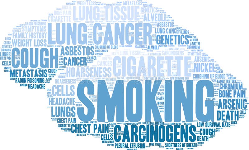 Smoking Word Cloud stock vector. Illustration of breath - 114098455