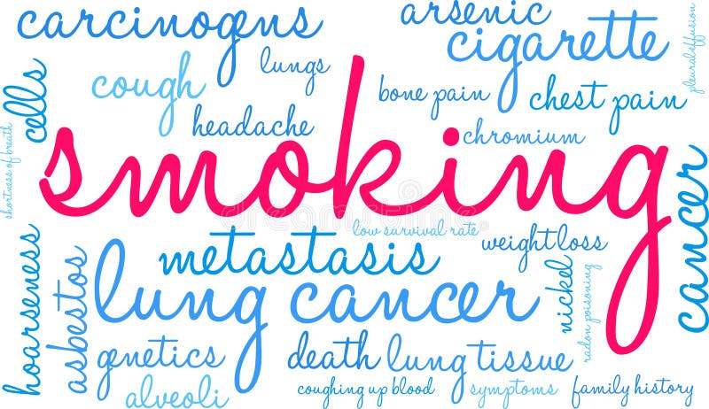 Smoking Word Cloud stock vector. Illustration of death - 114098492