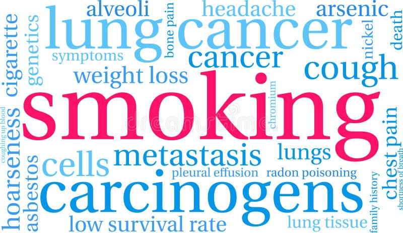 Smoking Word Cloud stock vector. Illustration of bone - 114098506