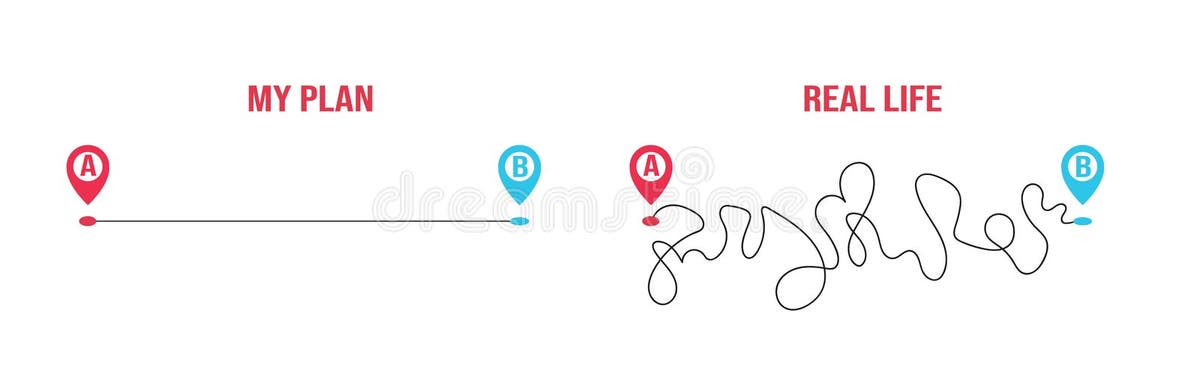 Plan Reality Vs Stock Illustrations – 79 Plan Reality Vs Stock ...