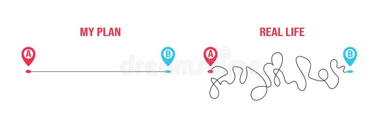 Smooth Route a Vs Reality Hard and Rough Plan B. Comparison of ...