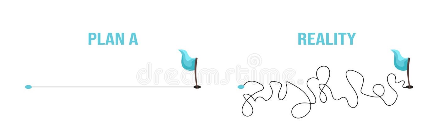 Plan Reality Vs Stock Illustrations – 75 Plan Reality Vs Stock ...