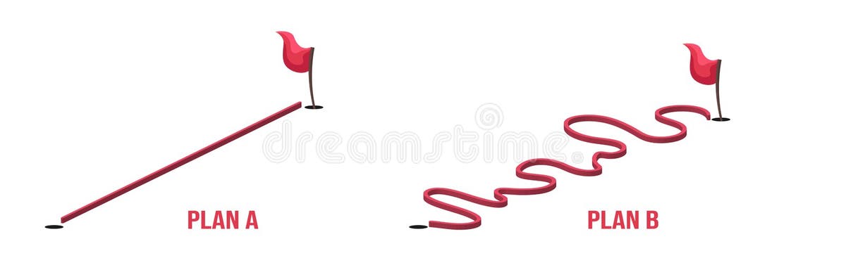 Plan Reality Vs Stock Illustrations – 79 Plan Reality Vs Stock ...