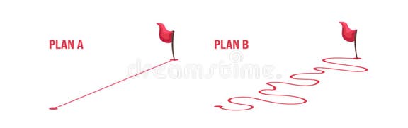 Smooth Route a Vs Reality Hard and Rough Plan B. Comparison of ...