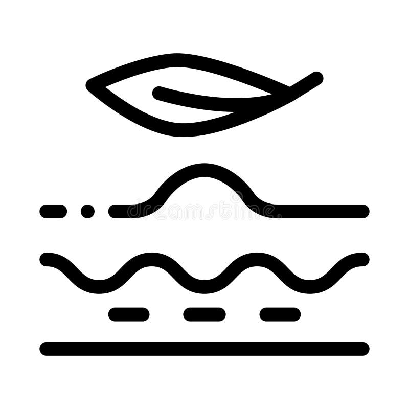 Smoothing Problem Areas of Skin Icon Vector Outline Illustration Stock ...